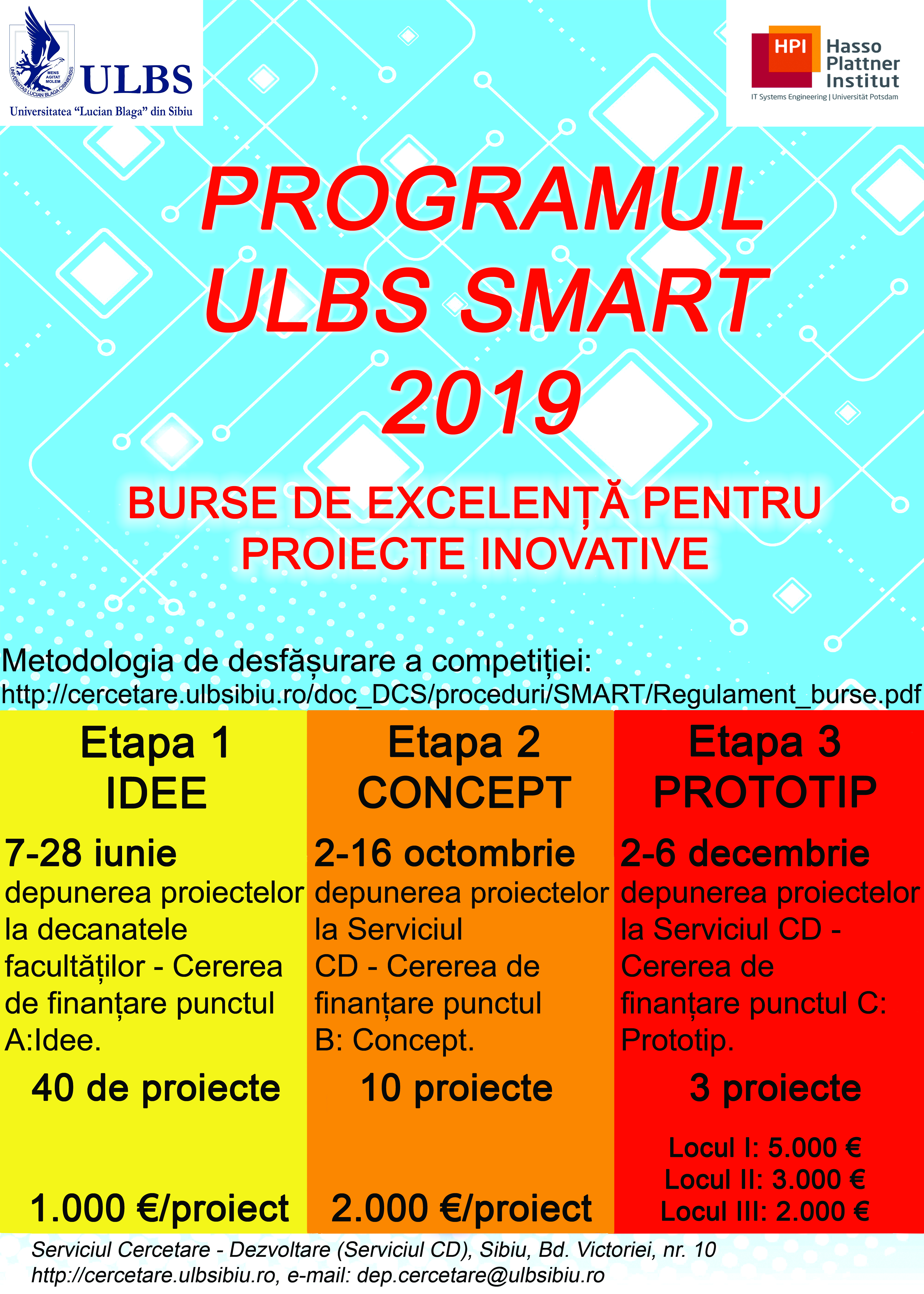 Programul ULBS SMART. Rezultate Etapa I – Idee inovativa ...